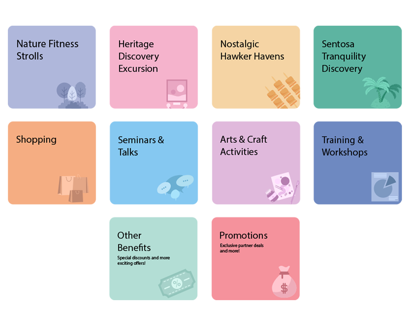 Events-Summary-Illustration – The Active Radiant Life Initiative